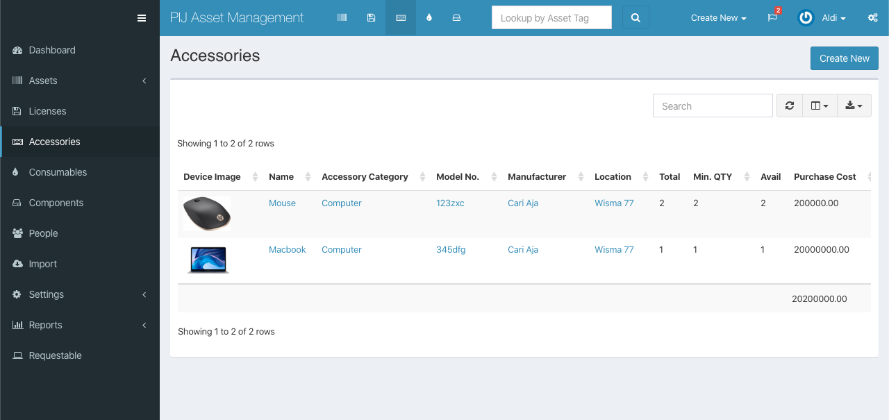 Project by Aldi Mustafri